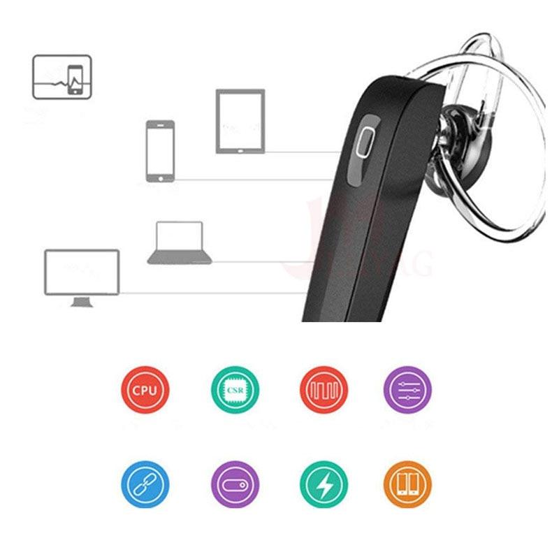 High Quality Stereo Headset Bluetooth V4.0 Earphone Headphone Mini Wir ...