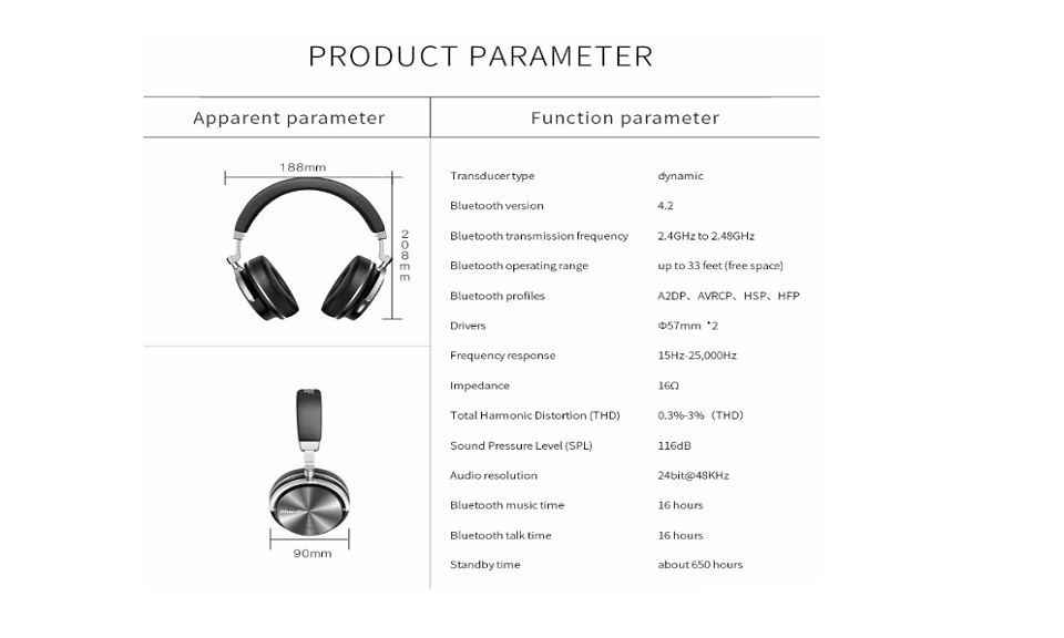New Active Noise Cancelling Wireless Bluetooth Headphones ...